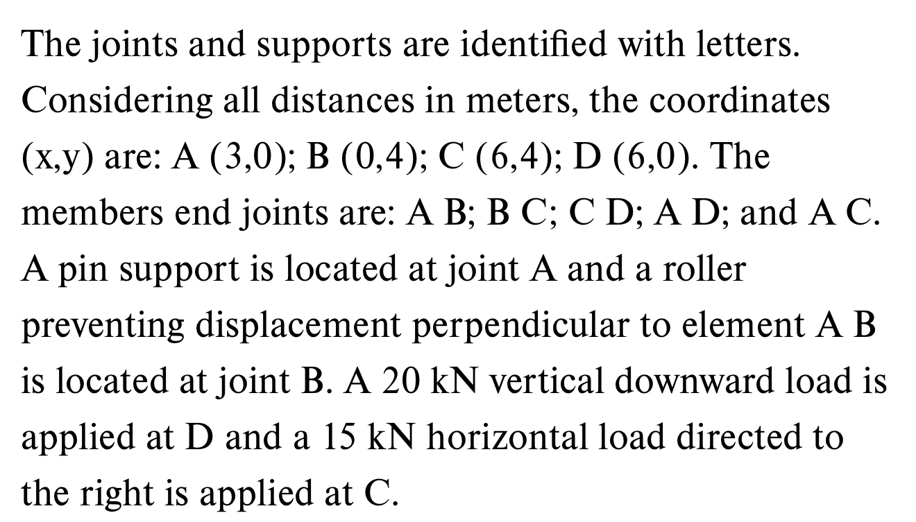 Solved The joints and supports are identified with letters. | Chegg.com