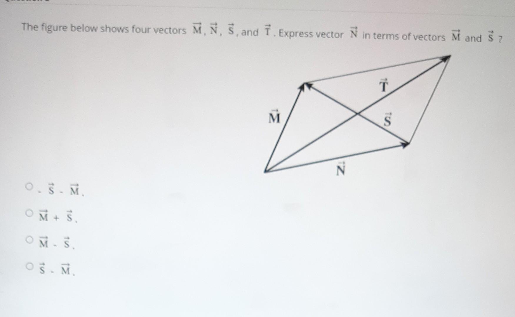 Solved The figure below shows four vectors M,N,S, and T. | Chegg.com
