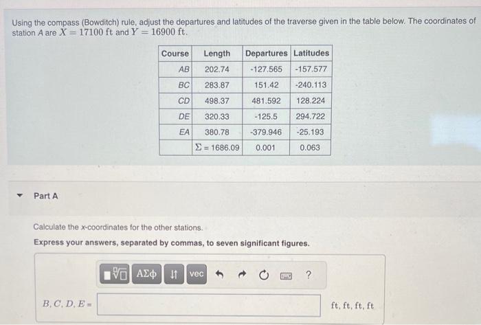 Solved Using the compass (Bowditch) rule, adjust the | Chegg.com