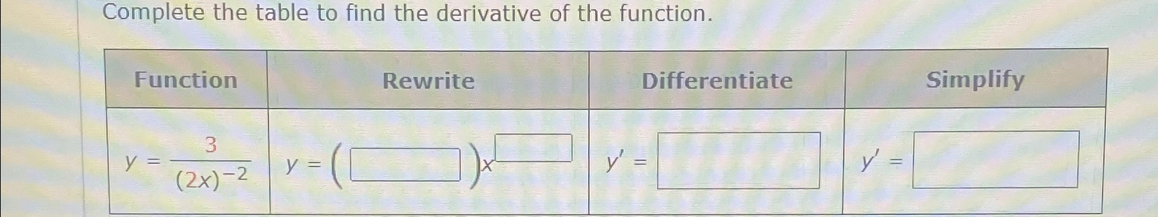 Solved Complete the table to find the derivative of the | Chegg.com