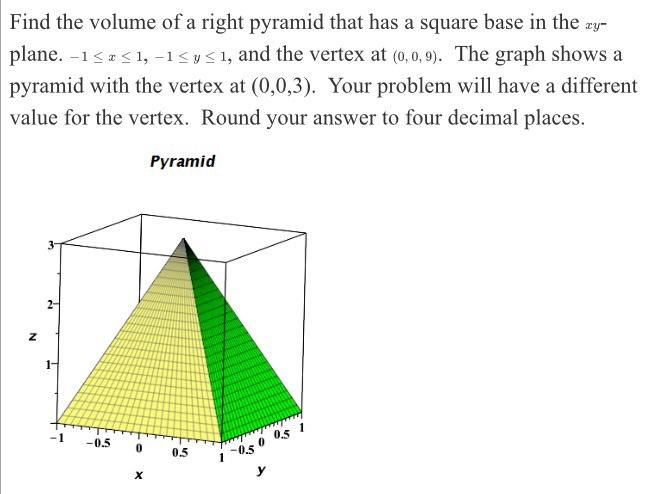 Solved zy- Find the volume of a right pyramid that has a | Chegg.com