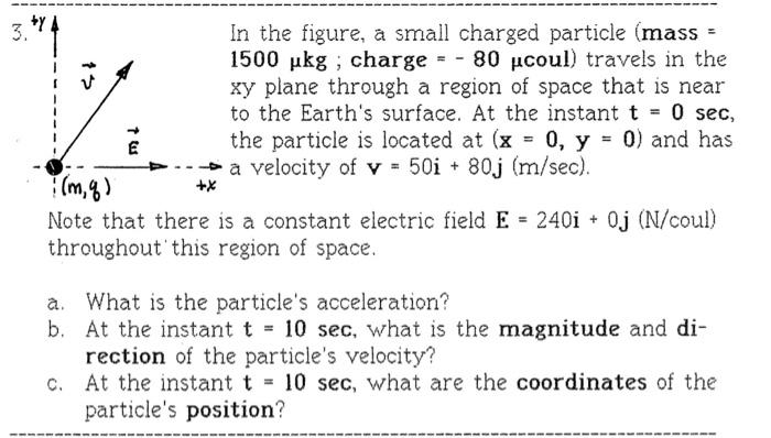 Solved In the figure, a small charged particle (mass = | Chegg.com