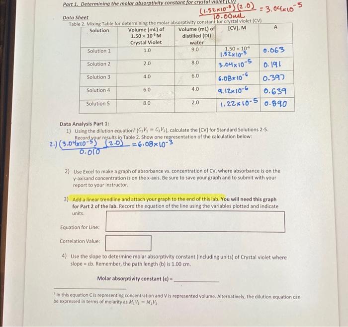 Part 1. Determining the molar absorptivity constant | Chegg.com