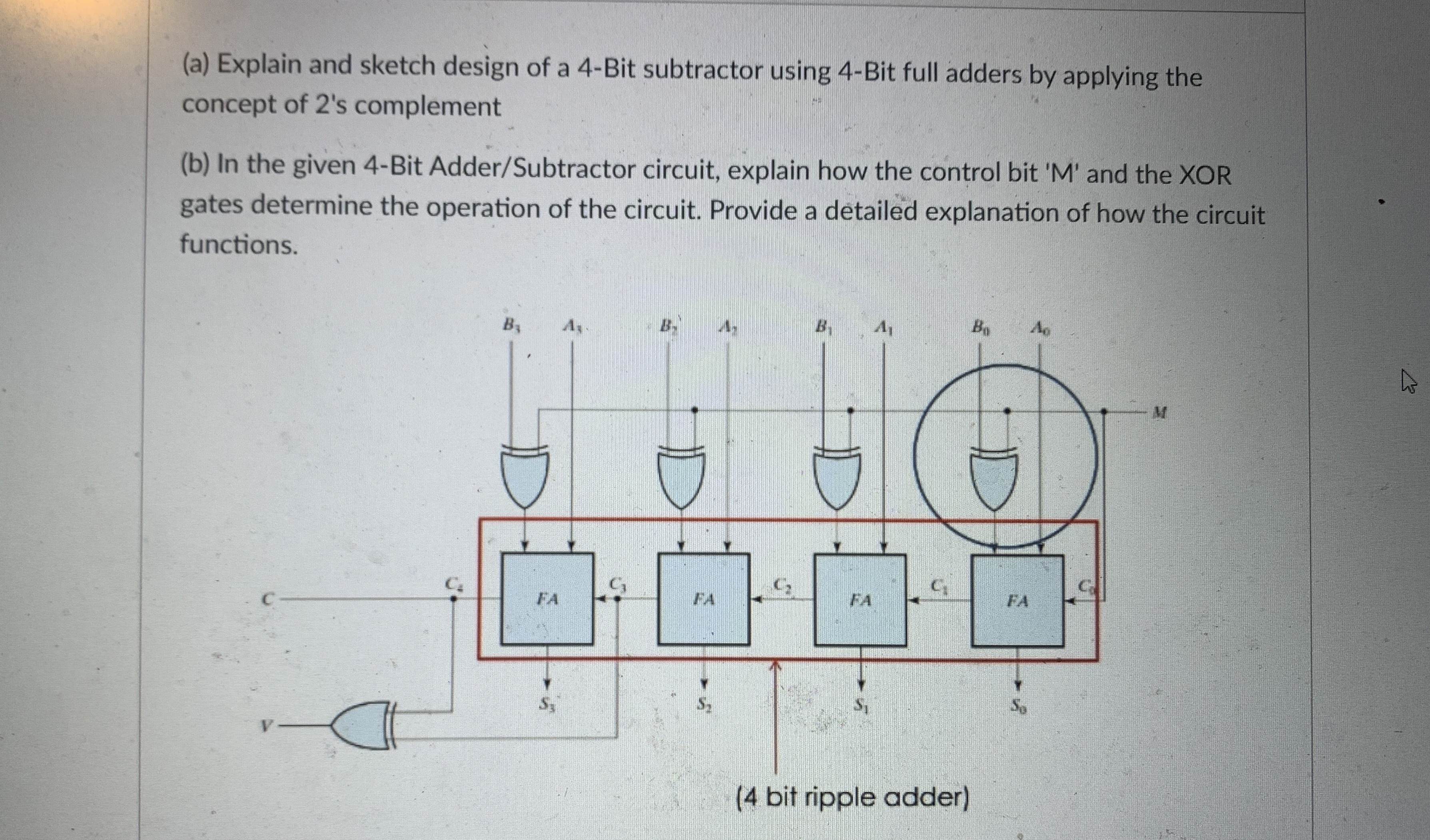 Solved (a) ﻿Explain and sketch design of a 4-Bit subtractor | Chegg.com