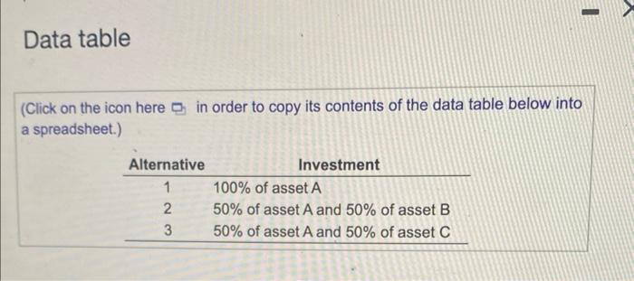 Solved You have been given the following return data, ; on | Chegg.com