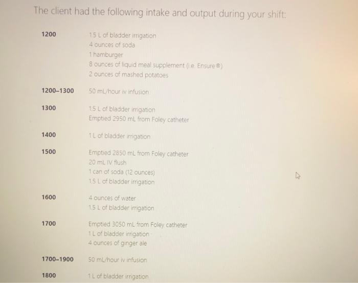Solved The client had the following intake and output during | Chegg.com