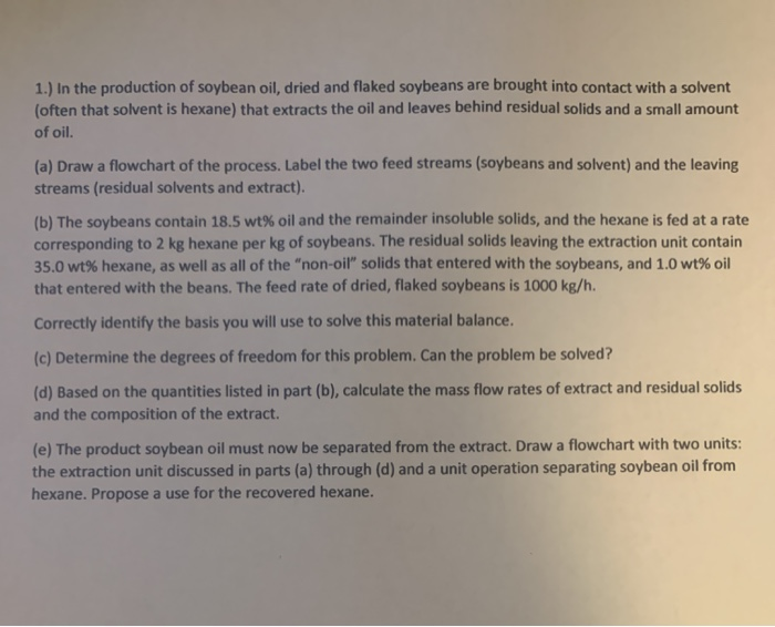 Solved 1.) In the production of soybean oil, dried and | Chegg.com