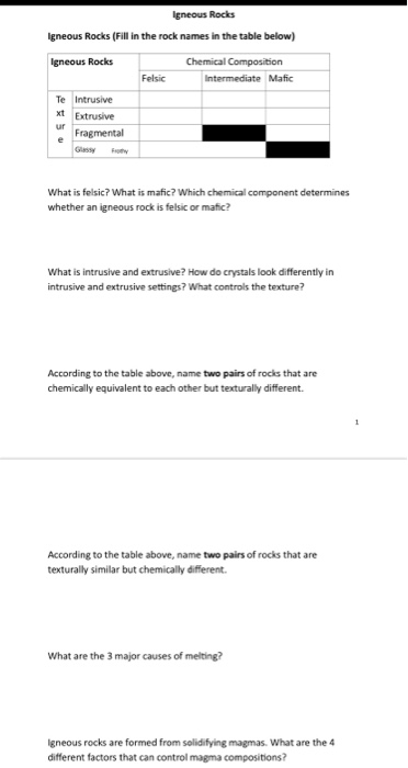 Solved Igneous Rocks Igneous Rocks (Fill in the rock names | Chegg.com
