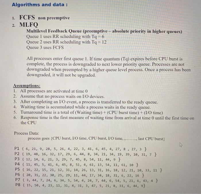 Solved Algorithms and data : 1. FCFS non preemptive 2. | Chegg.com