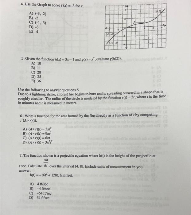 Solved 4. Use the Graph to solve f(x)=−3 for x. A) (−3,−2) | Chegg.com