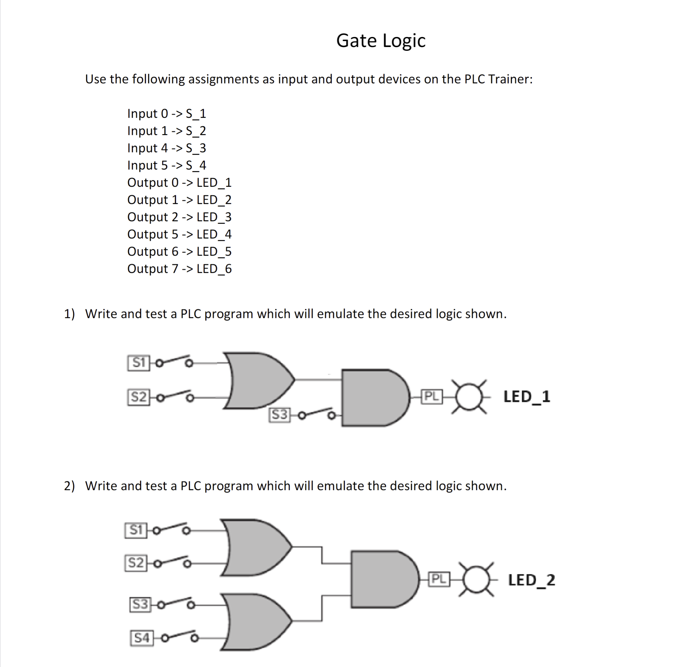 Solved Gate LogicUse the following assignments as input and | Chegg.com
