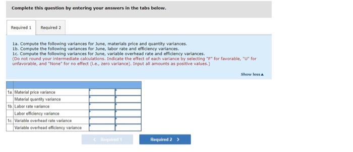 Solved Problem 9-18 Comprehensive Variance Analysis [LO9-4, | Chegg.com
