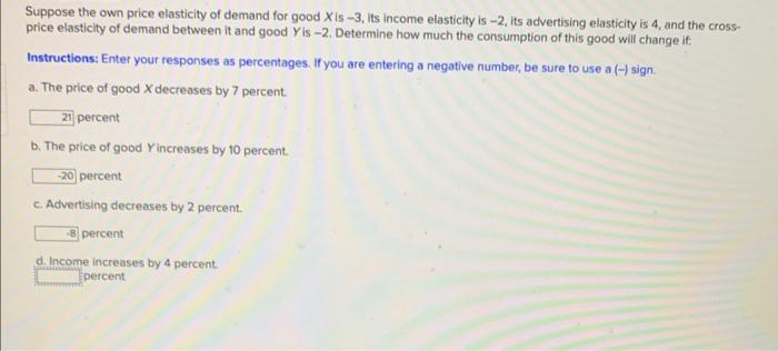 Solved Suppose the own price elasticity of demand for good X | Chegg.com