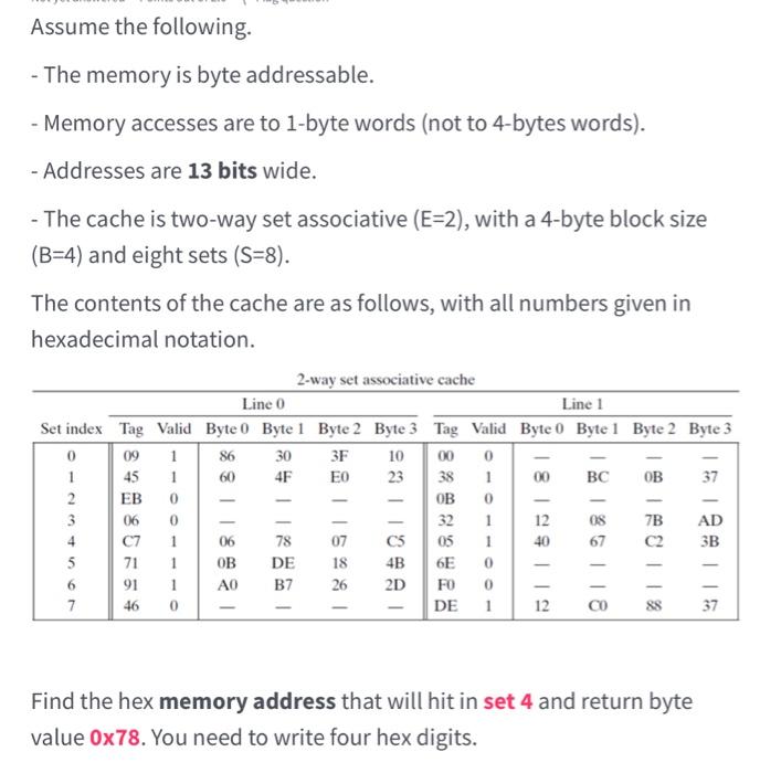 Solved Assume the following. - The memory is byte | Chegg.com