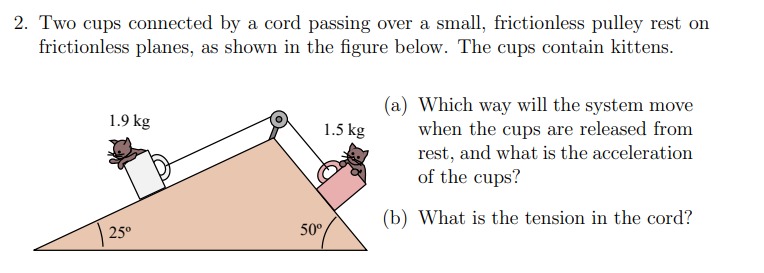 Solved Two cups connected by a cord passing over a small, | Chegg.com