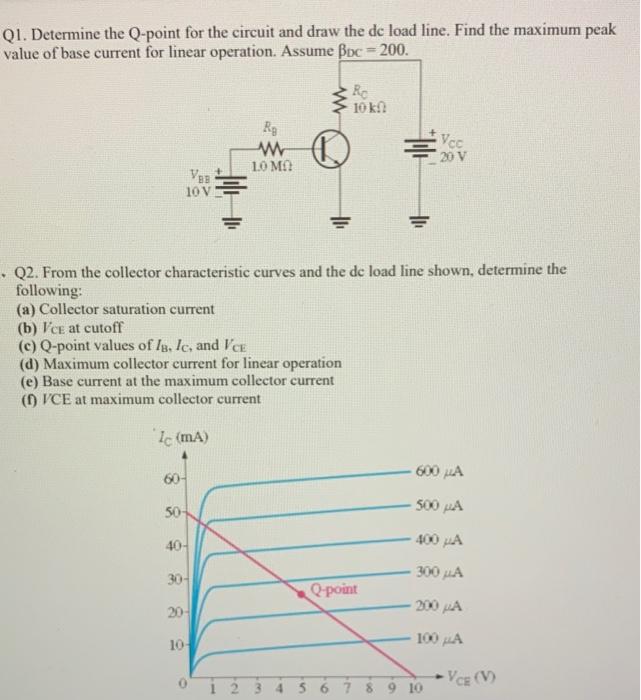Solved Q1. Determine the Q-point for the circuit and draw | Chegg.com