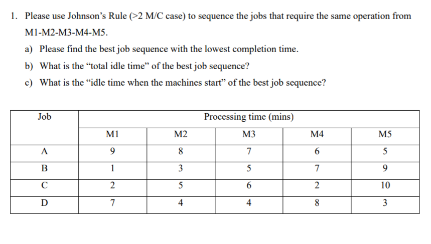 Solved Please use Johnson's Rule ( >2MC ﻿case) ﻿to sequence | Chegg.com