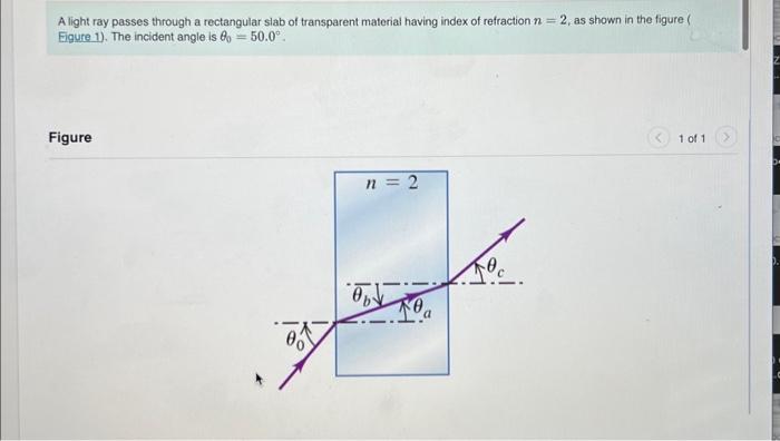 Solved A light ray passes through a rectangular slab of | Chegg.com