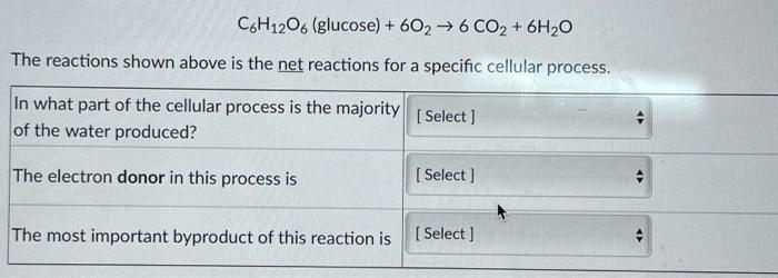 Solved C6H12O6 (glucose) +6O2→6CO2+6H2O The reactions shown | Chegg.com