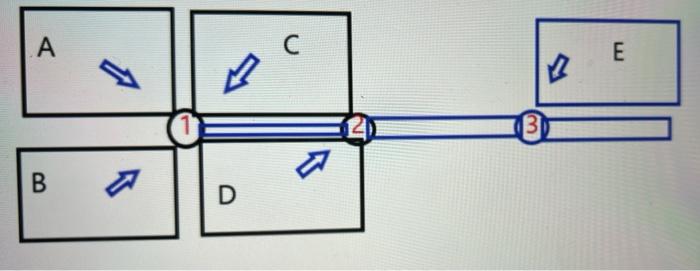Solved Longitud de la tubería entre el MH1 y el MH2 es 3m, | Chegg.com