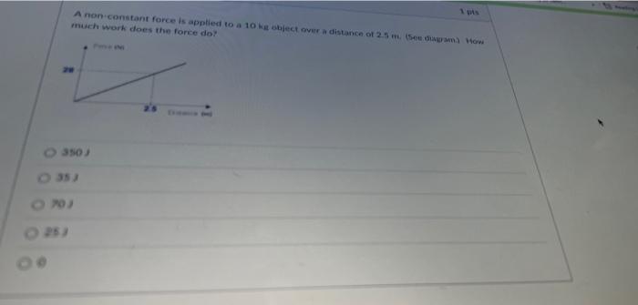 Solved A non constant force is applied to a 10 k object over | Chegg.com