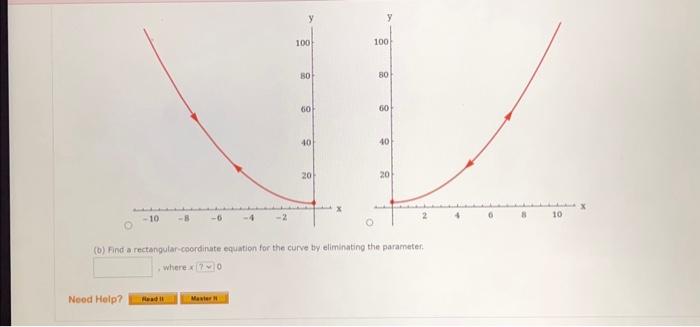 Solved A pair of parametric equations is given. x=t2,y=t4+3 | Chegg.com
