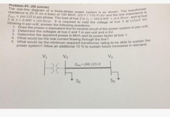 Solved Problem 21: (50 points) The one ne diagram of | Chegg.com