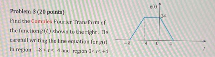 Solved Problem 3 ( 20 points) Find the Complex Fourier | Chegg.com