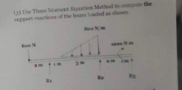 (3) Use Three Moment Equation Method to compute the | Chegg.com
