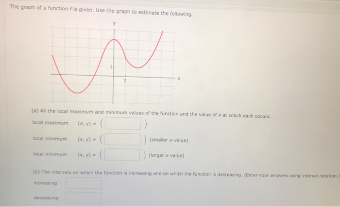 Solved The Graph Of A Function Fis Given Use The Graph To 