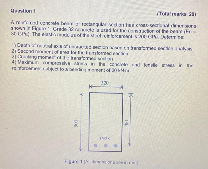 Solved Question 1 (Total marks 20) A reinforced concrete | Chegg.com