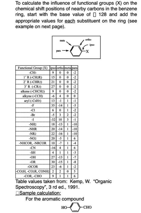Solved Draw the structure of your neutral compound below | Chegg.com