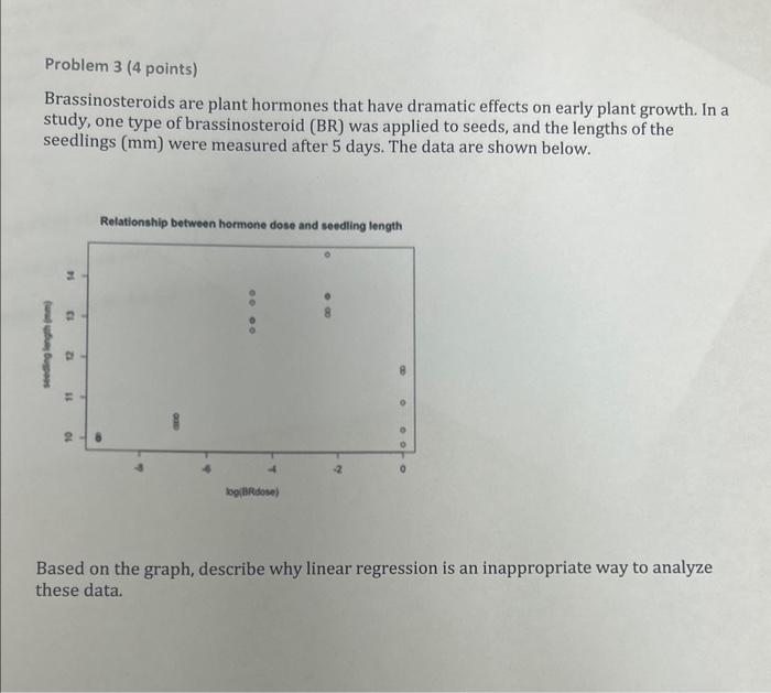 Solved Problem 3 ( 4 points) Brassinosteroids are plant | Chegg.com