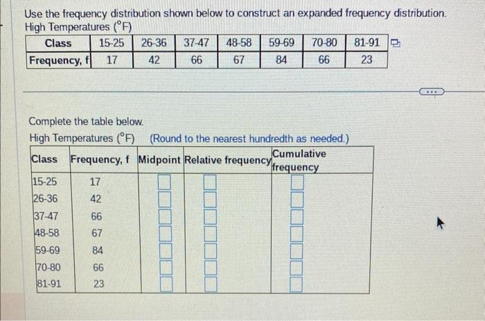 Solved Use the frequency distribution shown below to | Chegg.com