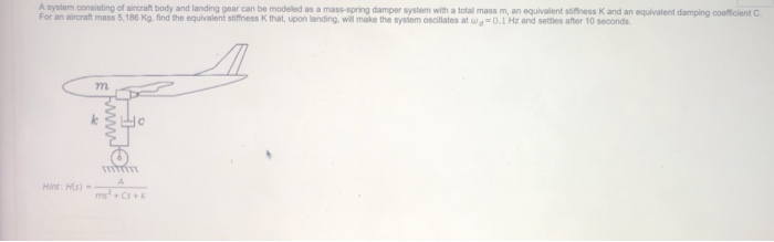 Solved A system consisting of aircraft body and landing gear | Chegg.com