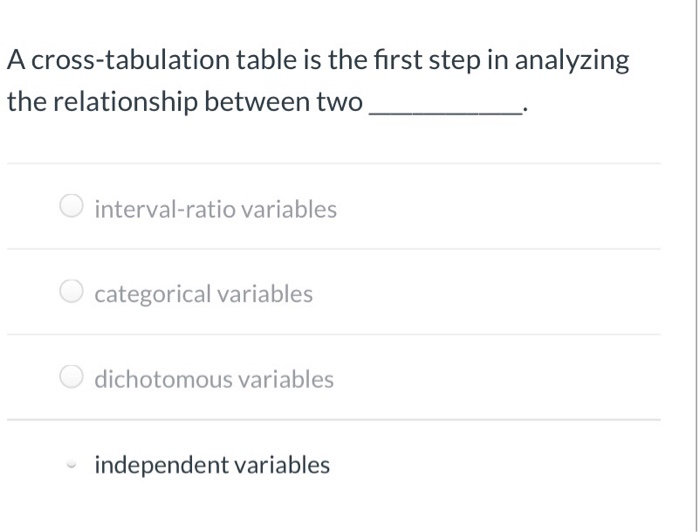 Solved A cross-tabulation table is the first step in | Chegg.com