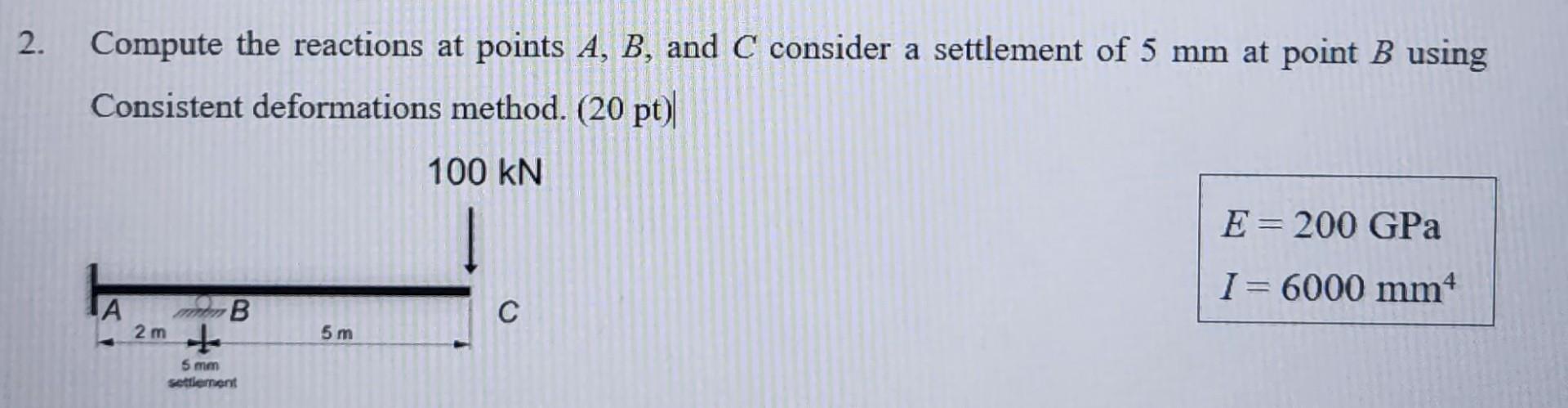 Solved 2. Compute the reactions at points A, B, and C | Chegg.com
