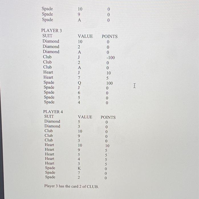 Solved Csci 3110 Project 1 Problem Your Program Will