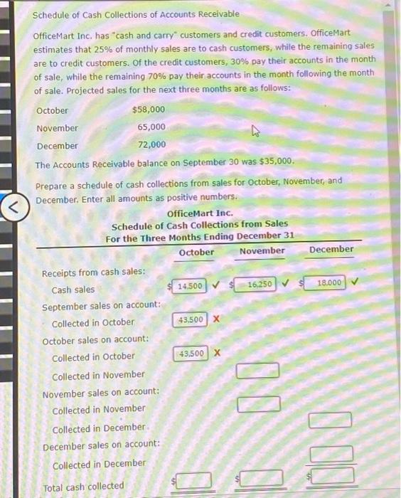 Solved Schedule of Cash Collections of Accounts Receivable | Chegg.com