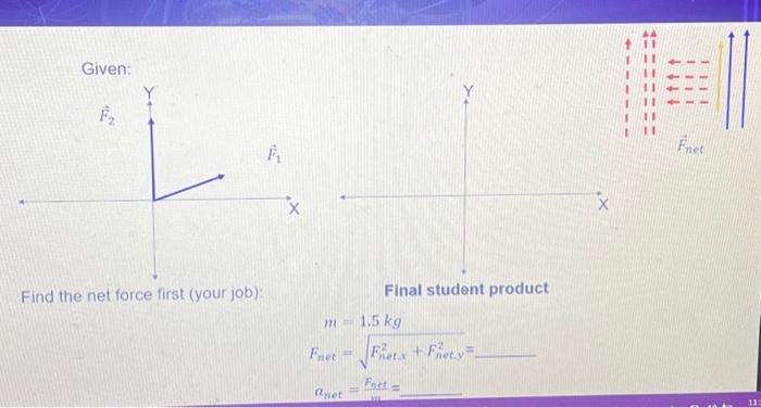 Solved Find the net force first. Then find Fnet and αnet | Chegg.com