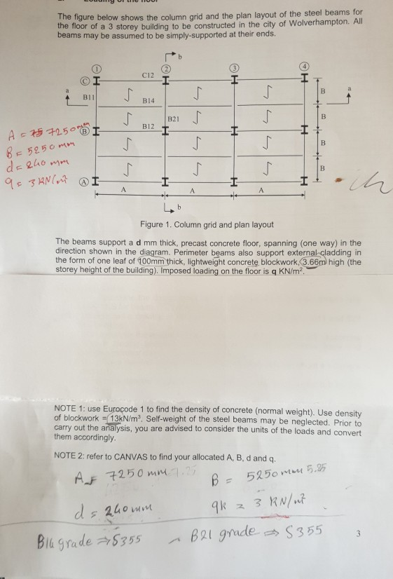 The figure below shows the column grid and the plan | Chegg.com