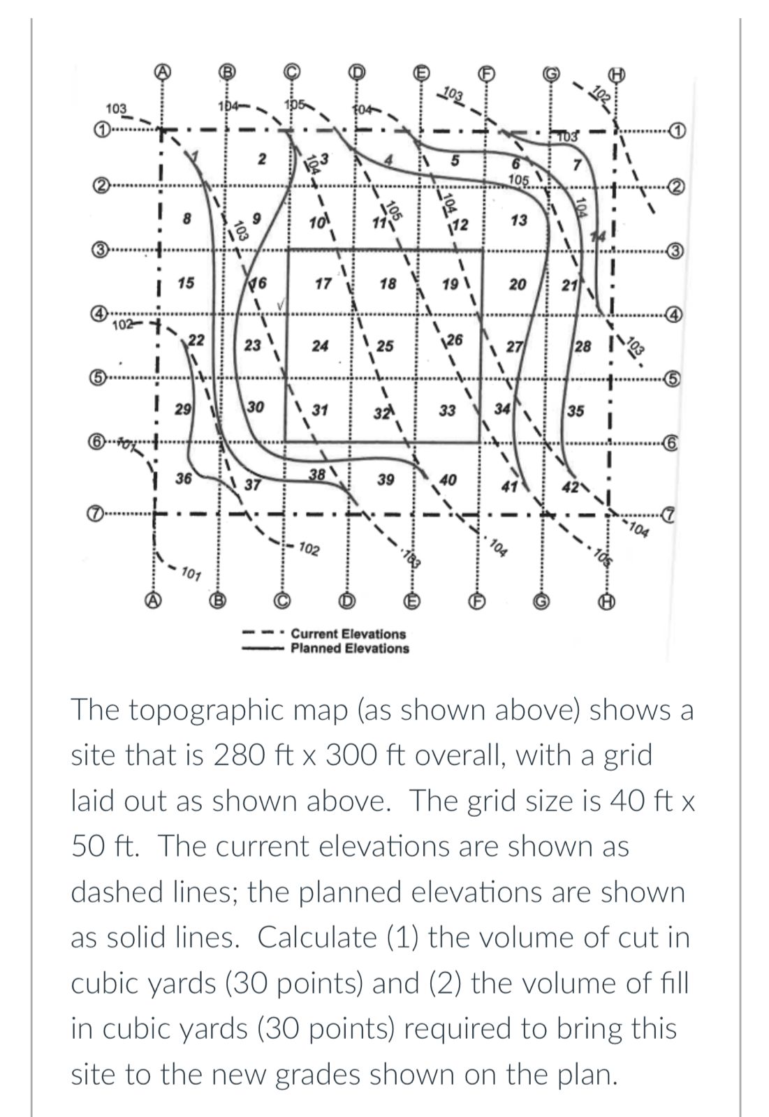 Solved The topographic map (as shown above) ﻿shows asite | Chegg.com