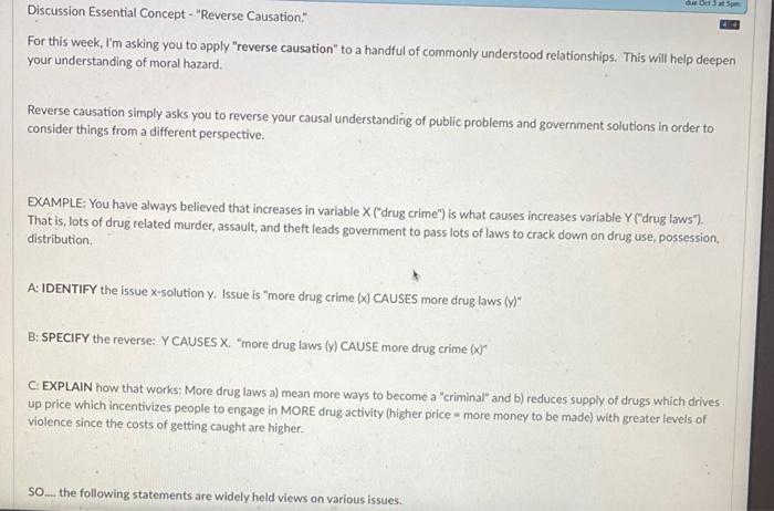 Solved O Spe Discussion Essential Concept - "Reverse | Chegg.com