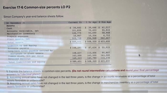 Solved Exercise 17-6 Common-size percents LO P2 Simon | Chegg.com