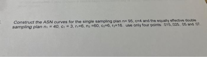 Solved 5. Construct the ASN curves for the single sampling | Chegg.com