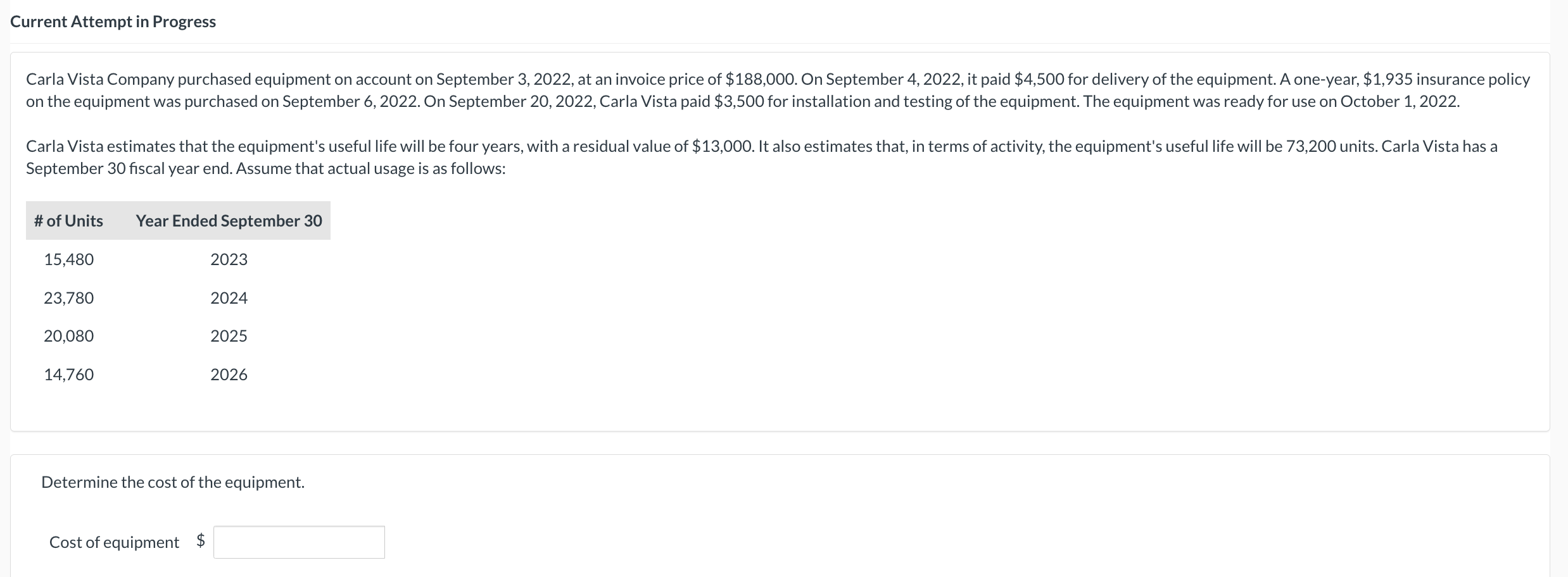 Solved Current Attempt in Progress September 30 ﻿fiscal year | Chegg.com