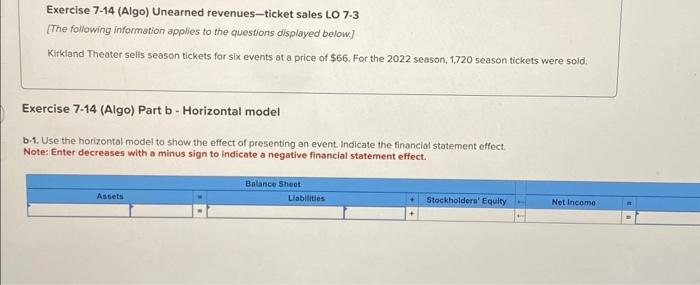 Solved Exercise 7-14 (Algo) Unearned revenues-ticket sales | Chegg.com Solved Exercise 7-14 (Algo) Unearned revenues-ticket sales | Chegg.com