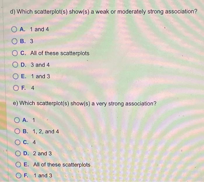 Solved Which of the scatterplots to the right show a) little | Chegg.com