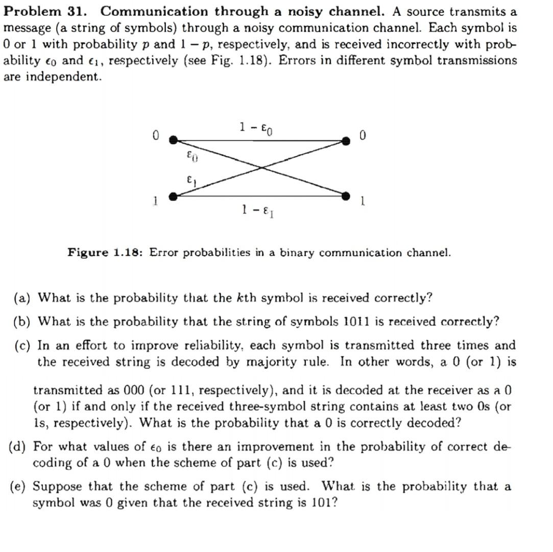 Solved Problem 31. Communication through a noisy channel. A | Chegg.com