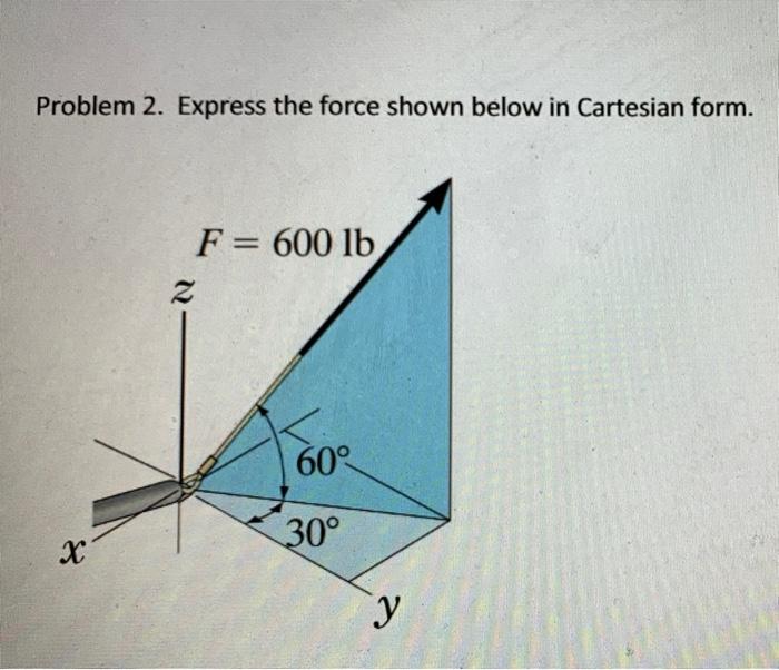 Solved Problem 2. Express the force shown below in Cartesian | Chegg.com